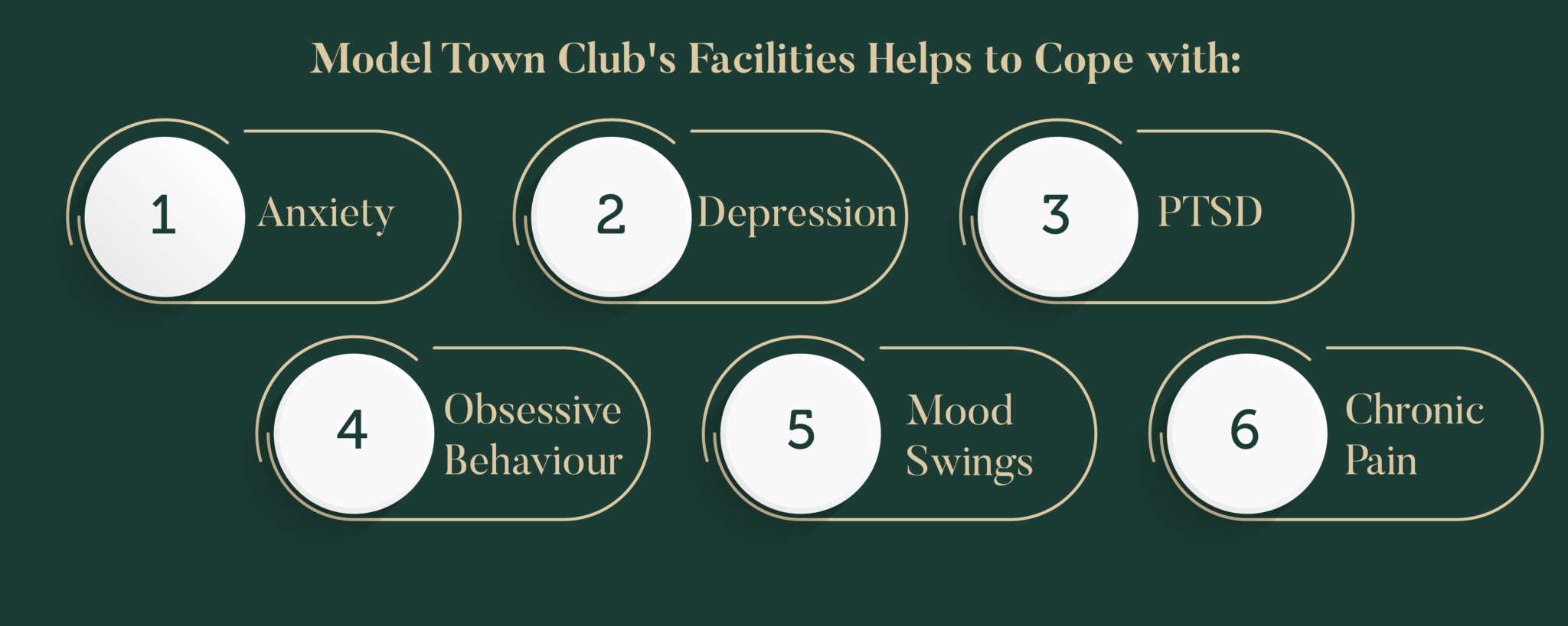 Get Model Town Club’s Membership to Help Your Mental Health - The Model ...
